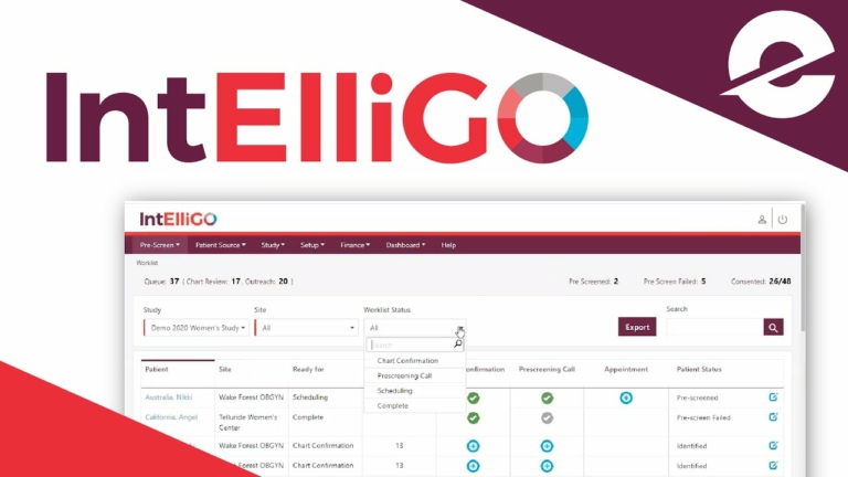IntElligo® Research Stack Technology | Elligo Health Research®