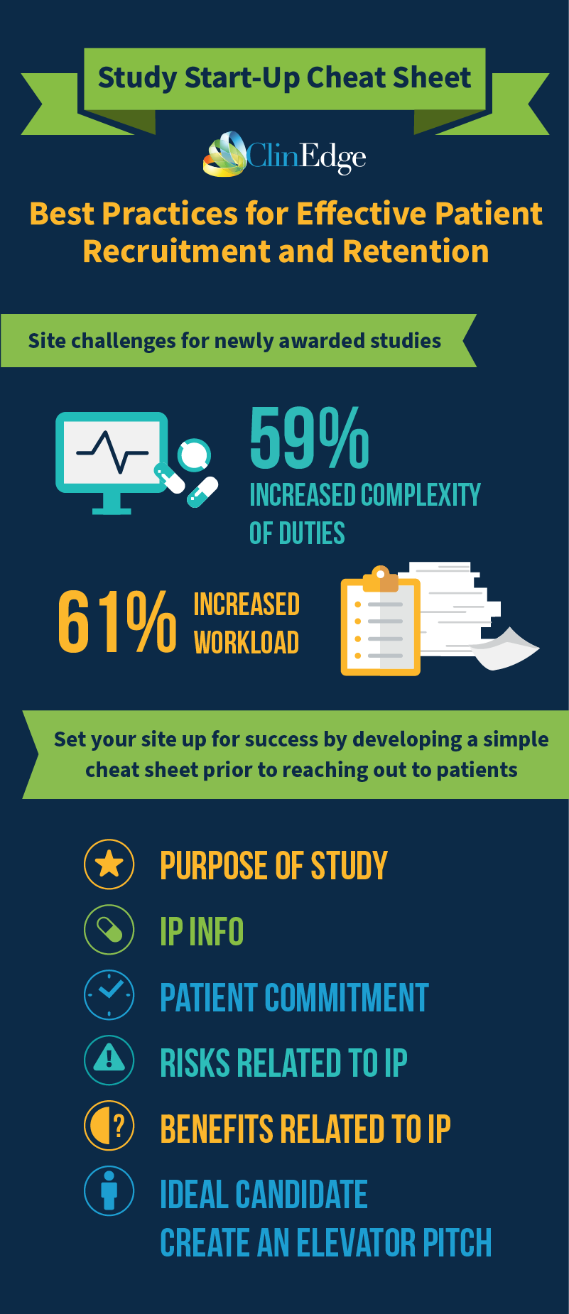 Study Start-up Cheat Sheet: Best Practices for Effective Patient ...